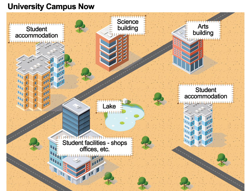 Sample Essay: Maps - 1 - Writing for Academic IELTS PDF Download