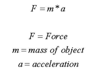 Force and Pressure Class 8 Notes Science Chapter 8 Free PDF