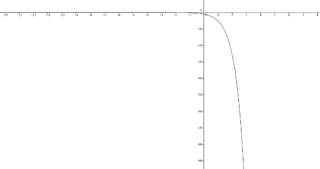 Monotonic Functions - Real Analysis, CSIR-NET Mathematical Sciences - Mathematics for IIT JAM ...
