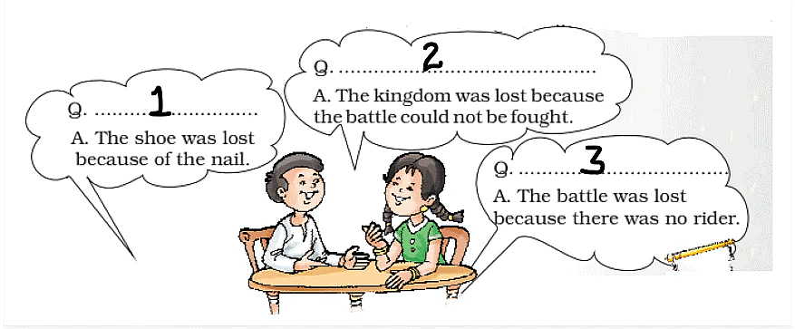 NCERT Solutions for Class 5 English Marigold Poem 2 - Team Work