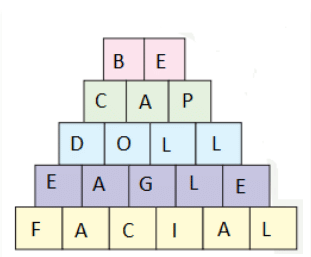 NCERT Solutions for Class 5 English Marigold - Robinson Crusoe