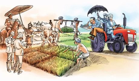 Permanent Settlement - Social Studies (SST) Class 8 PDF Download