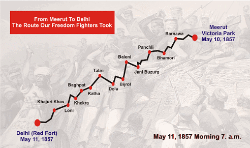 Class 8 History Chapter 5 Notes - When People Rebel Free PDF