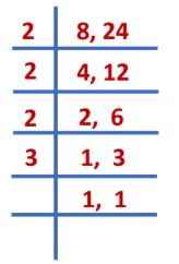 Fractions Class 6 Notes Maths Chapter 7 Free PDF
