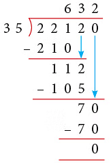 Notes: Division - Mathematics and Pedagogy Paper 1 for CTET and TET ...