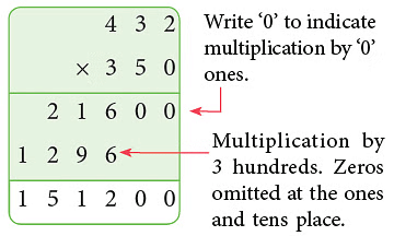 Notes: Multiplication - Mathematics and Pedagogy Paper 1 for CTET and ...