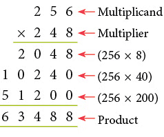 Notes: Multiplication - Mathematics and Pedagogy Paper 1 for CTET and ...