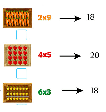 Notes: Multiplication - Mathematics and Pedagogy Paper 1 for CTET and ...