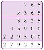 Notes: Multiplication - Mathematics and Pedagogy Paper 1 for CTET and ...