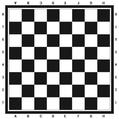 Notes: Multiplication - Mathematics and Pedagogy Paper 1 for CTET and ...