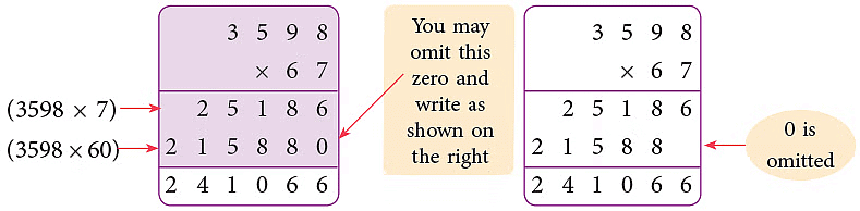 Notes: Multiplication - Mathematics and Pedagogy Paper 1 for CTET and ...