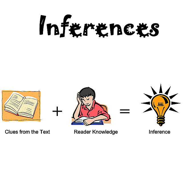 Notes: Inferences - Logical Reasoning for UGC NET PDF Download