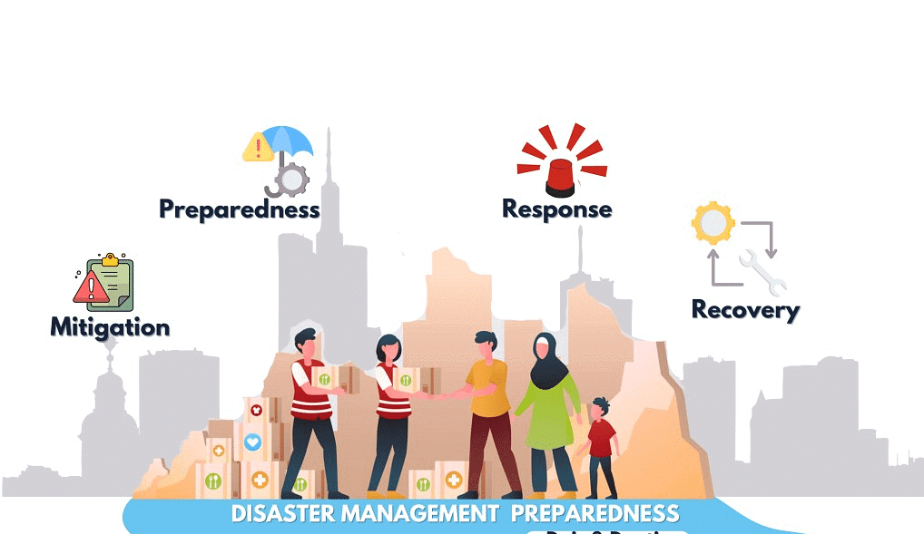 Notes: Disaster Management - People, Development and Environment for ... Notes: Disaster Management - People, Development and Environment for ...