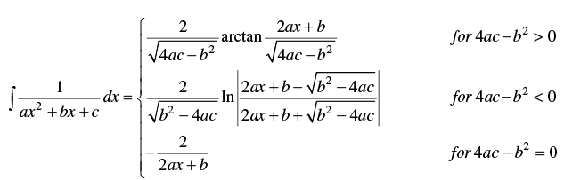 Fundamental Formulae for Integration - Physics for JEE Main and ...