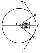 Solved Examples: Circular Motion - Physics for JEE Main and Advanced ...