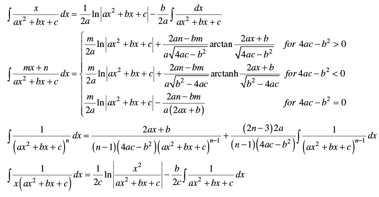 Fundamental Formulae for Integration - Physics for JEE Main and ...