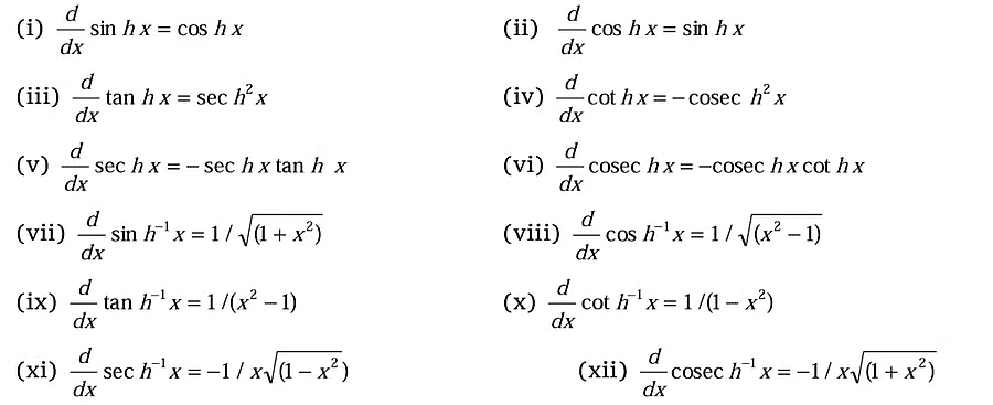 Fundamental Formulae for Differentiation - Physics for JEE Main and ...