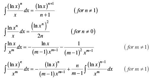 Fundamental Formulae for Integration - Physics for JEE Main and ...
