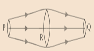 Streamline Flow - Physics for EmSAT Achieve PDF Download