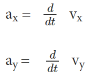 Relative Velocity in a Plane - Physics Class 11 - NEET PDF Download