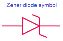 Zener Diode - Physics Class 12 - NEET PDF Download