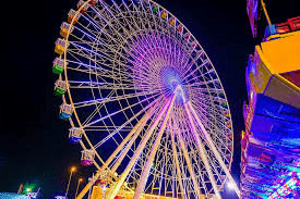 Rotatory Motion Examples In Real Life