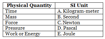 Worksheet: Units and Measurements - Physics Class 11 - NEET PDF Download