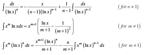 Fundamental Formulae for Integration - Physics for JEE Main and ...