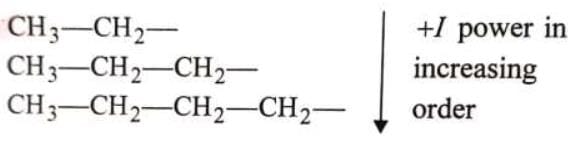 Inductive and Mesomeric Effect - Class 11 PDF Download