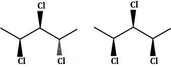 What are Optical Isomers? - Chemistry for JEE Main and Advanced PDF Download