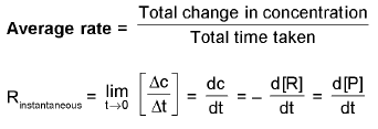 Important Electrochemistry Formulas for JEE and NEET