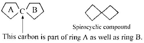 Alicyclic, Spiro, Bicyclo and Aromatic Compounds - Class 11 PDF Download