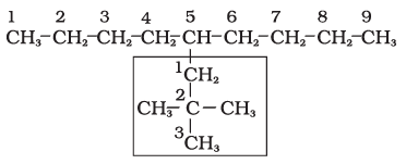 Nomenclature of Organic Compounds - Chemistry Class 11 - NEET PDF Download