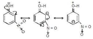 Inductive and Mesomeric Effect - Class 11 PDF Download