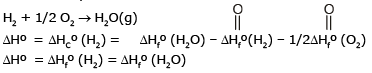 Enthalpy, Heat Capacities and Thermochemistry - Chemistry Class 11 ...