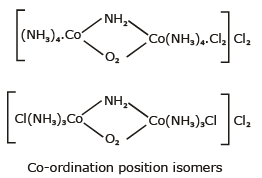 Isomerism and Nomenclature of Coordination Compounds - Chemistry Class ...