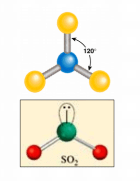 So2 Vsepr
