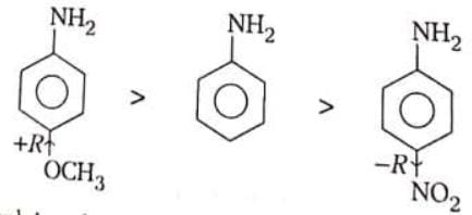 Inductive and Mesomeric Effect - Class 11 PDF Download