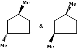 What are Optical Isomers? - Chemistry for JEE Main and Advanced PDF Download
