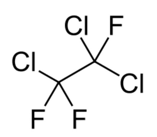 Polyhalogen Compounds - Chemistry for JEE Main and Advanced PDF Download