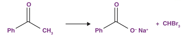Haloform Reaction | Chemistry for JEE
