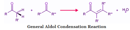 Aldol Condensation - JEE PDF Download