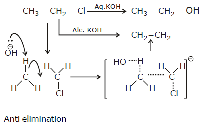 Polyhalogen Compounds - Chemistry Class 12 - NEET PDF Download