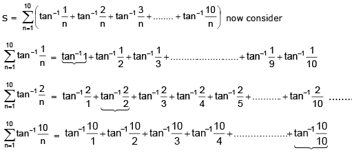 Solved Examples for JEE: Inverse Trigonometric Functions - Mathematics (Maths) Class 12 PDF Download