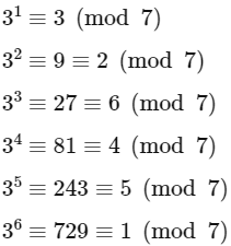 JEE Main Previous Year Questions (2023): Sets and Relations - Chapter ...