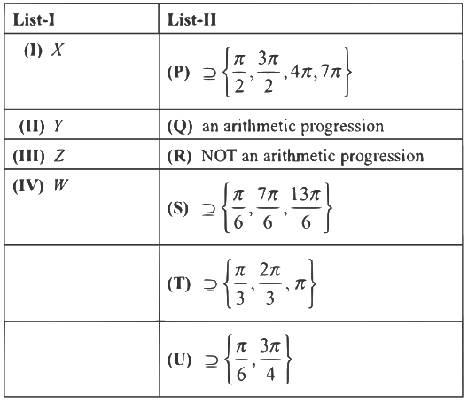 JEE Advanced Previous Year Questions (2018 - 2024): Trigonometric ...