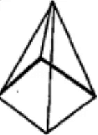 Class 7 Maths Practice Question Answers - Visualising Solid Shapes