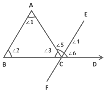 The Triangle and Its Properties Class 7 Notes Maths Chapter 6 Free PDF