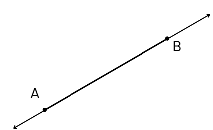 Lines and Angles Chapter Notes - Mathematics (Maths) Class 6 PDF Download