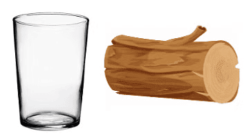 Materials Around Us Chapter Notes - Science Class 6 PDF Download